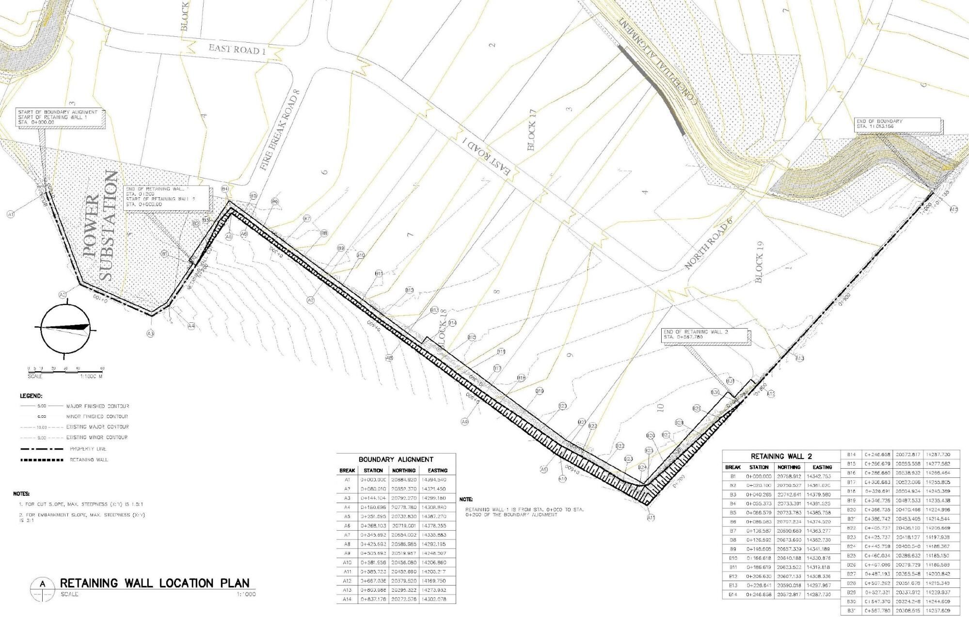 Hermosa Ecozone Industrial Park The Phase 3 Construction - Cyberage ...